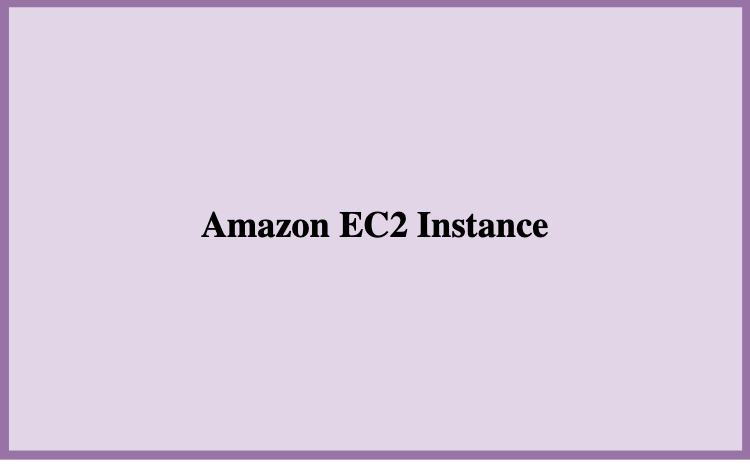 Installing Sonarqube On Aws Ec2 Instance And Integrating It With Aws Codepipeline By 