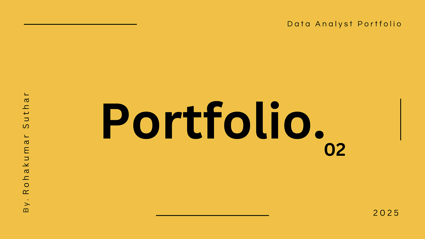 Data Analyst Portfolio Project Scraping Job Insights From By Anshidtk Medium
