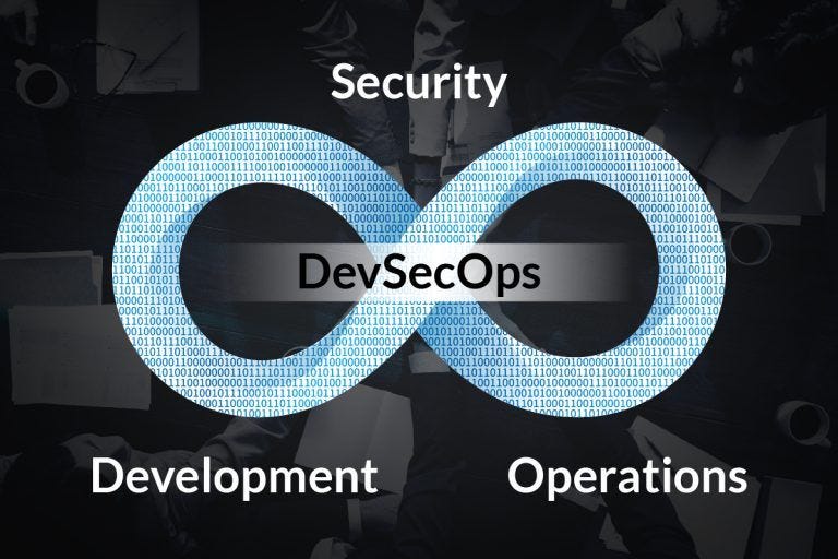 Demystifying DevSecOps Paradigm: Episode 5 | by Samuel Afolabi | Medium