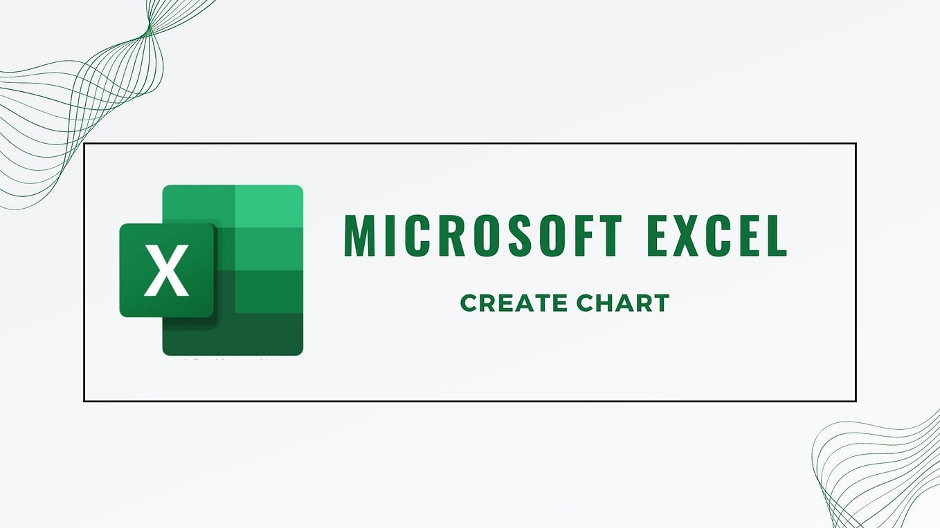 How to change Uppercase and Lowercase in Excel | Free Microsoft Excel Tutorial | by Jannafars ...
