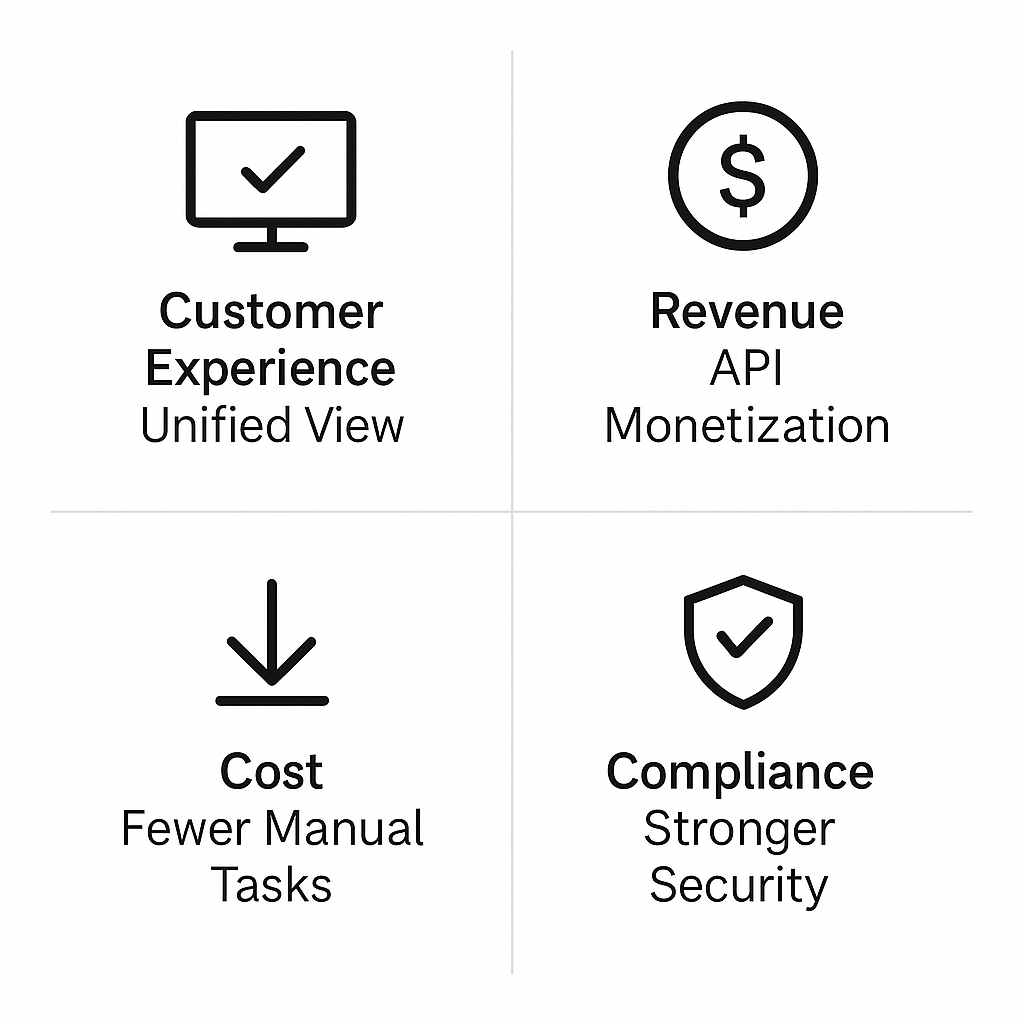 Understanding JWT, JWS, and JWE. In modern web applications, securing… | by Aaqib Mir | May ...