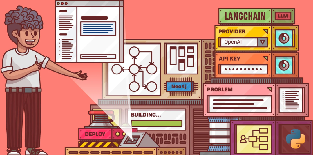 Parsing PDFs using Machine Learning | by Diya Saha | Medium