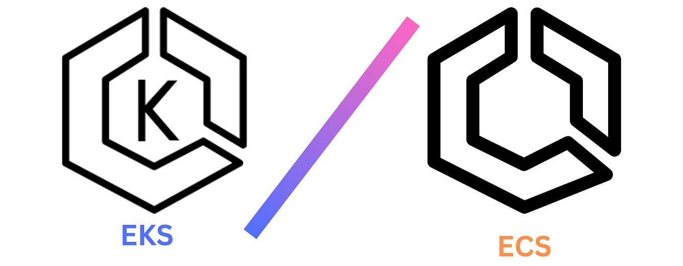 Demystifying Master Theorem. When you implement any algorithm, the… | by Aman Jain | Medium