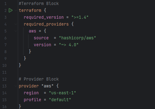 Terraform resources Meta-Argument- Lifecycle | by Kandasamy Murugan | Dec, 2024 | Medium