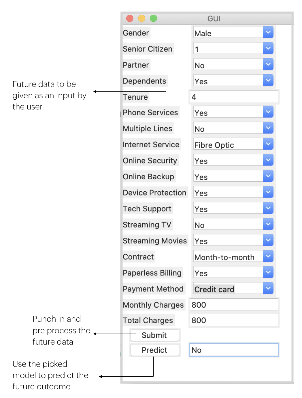 Image segmentation using otsu threshold selection method | by Vignesh Gopalakrishnan | Medium