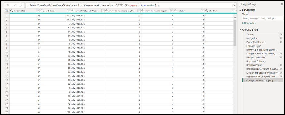 Cumulative sum in Power BI: CALCULATE, FILTER and ALL | by Samuele ...