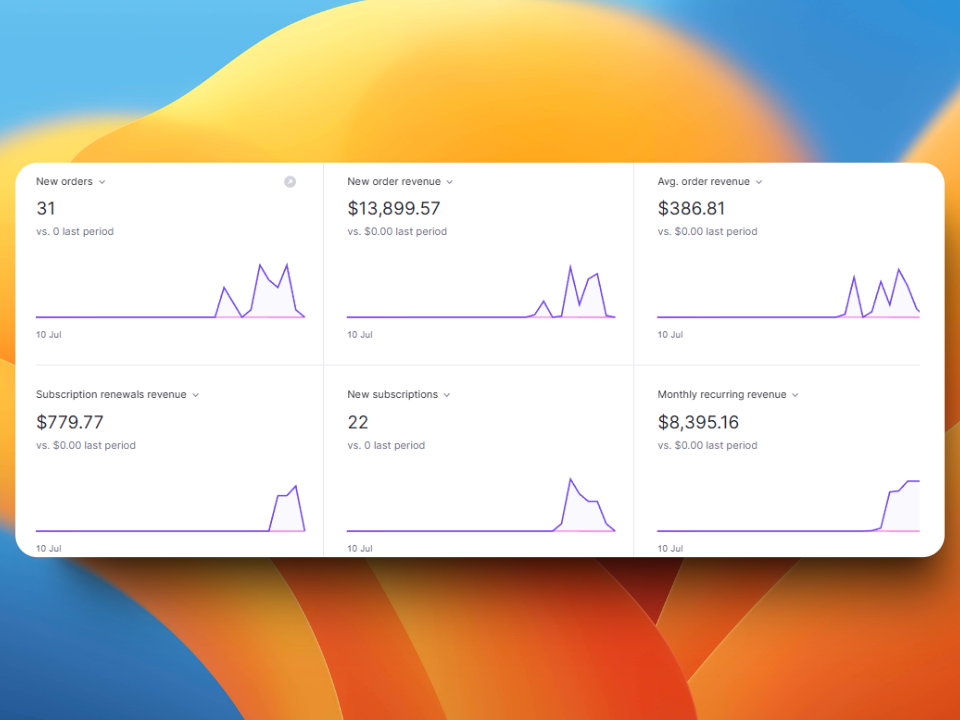Creating a Gradient Border Effect in React Native using Expo’s LinearGradient | by Sarmila ...