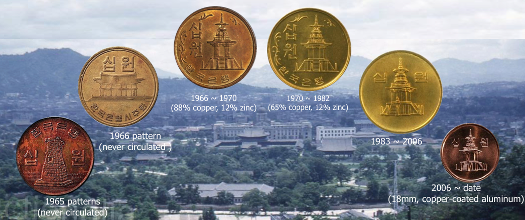 Which South Korean Coins Should You Collect? The 10-WON | by Mlovmo ...