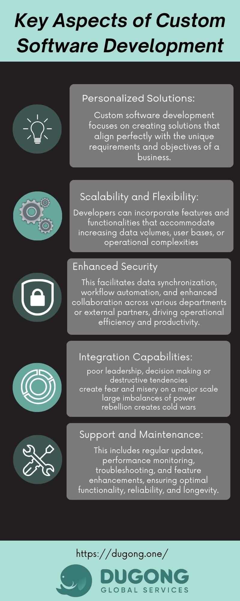 Blockchain vs. Traditional Databases: A Comparative Analysis | by Dugong Global Services | Medium