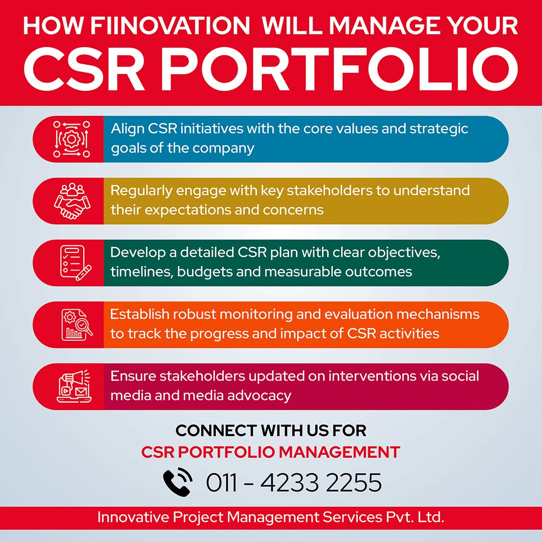 Fiinovation CSR Collaborations. Corporates can collaborate with tree ...