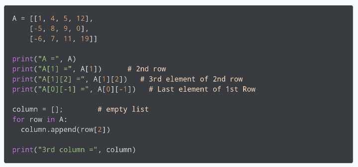 Enhancing Design Efficiency and User Experience: The Role of Mid ...