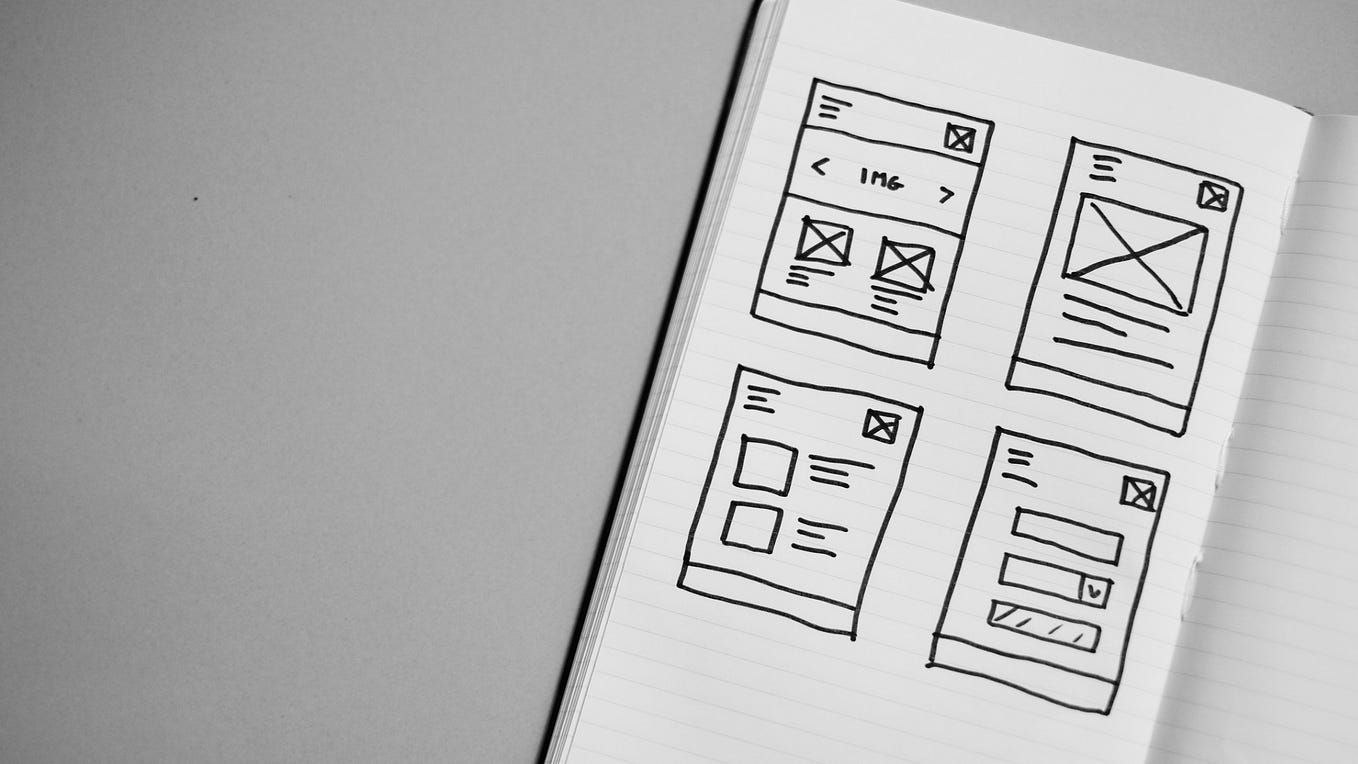 The Role Of Debugging In The Coding Process By Devcodecamp Medium 