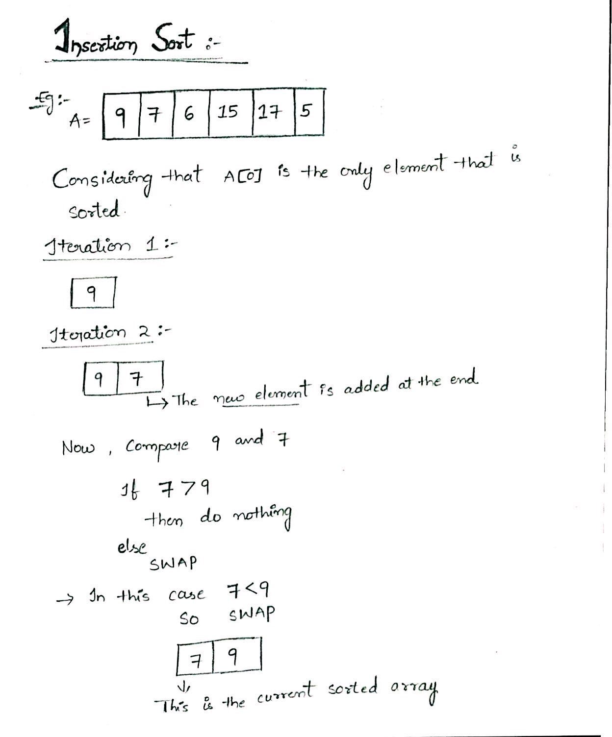 Quicksort Algorithm1 Pivot Quicksort Sometimes Called A By Algorithms Cs Medium
