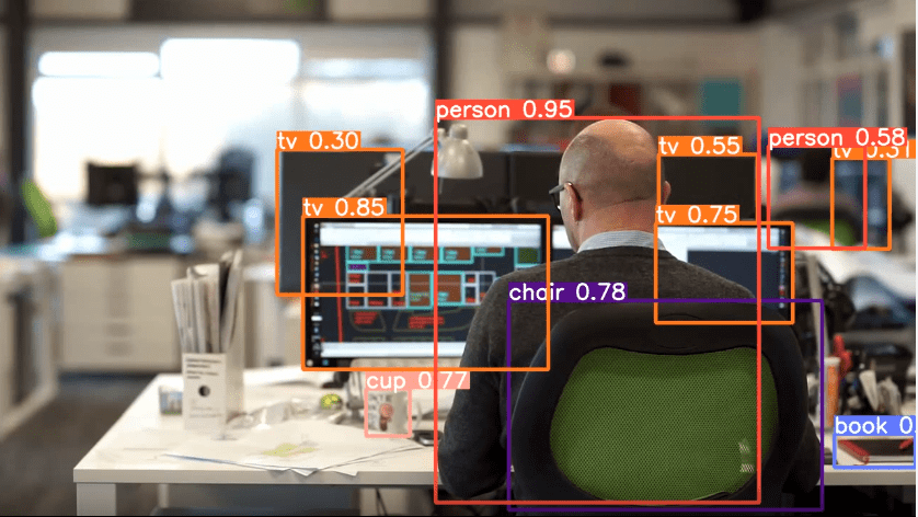 Yolo v4 using TensorFlow 2.x. This Tensorflow adaptation of the… | by ...