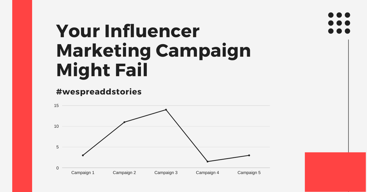 Common Challenges Influencers Face While Growing Their Reach | by Meera ...