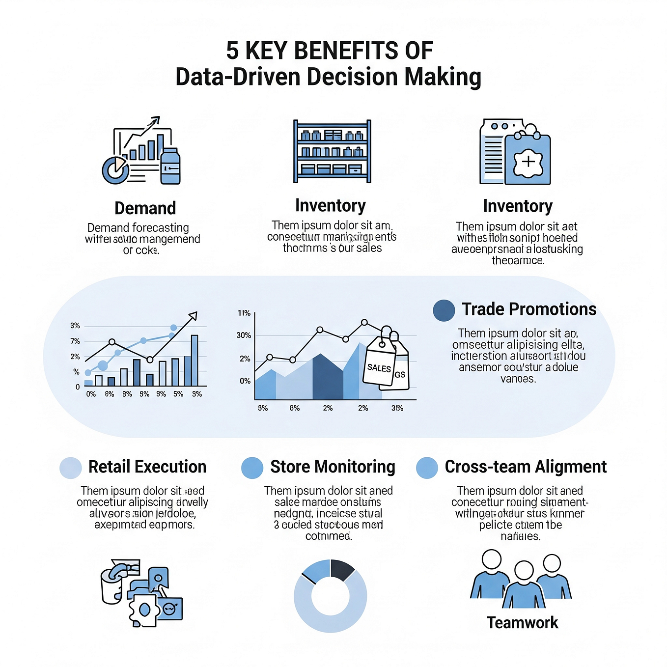 Why SQL Still Rules the Data World — And Why You Should Care in 2025 ...