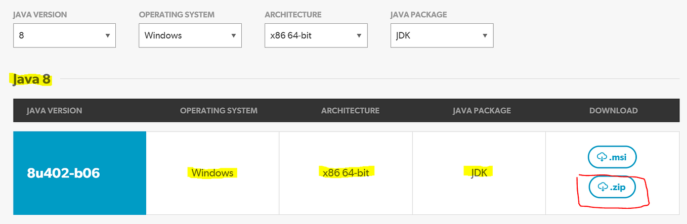 Threat Hunting with Jupyter Notebooks — Part 3: Querying Elasticsearch via Apache Spark | by ...