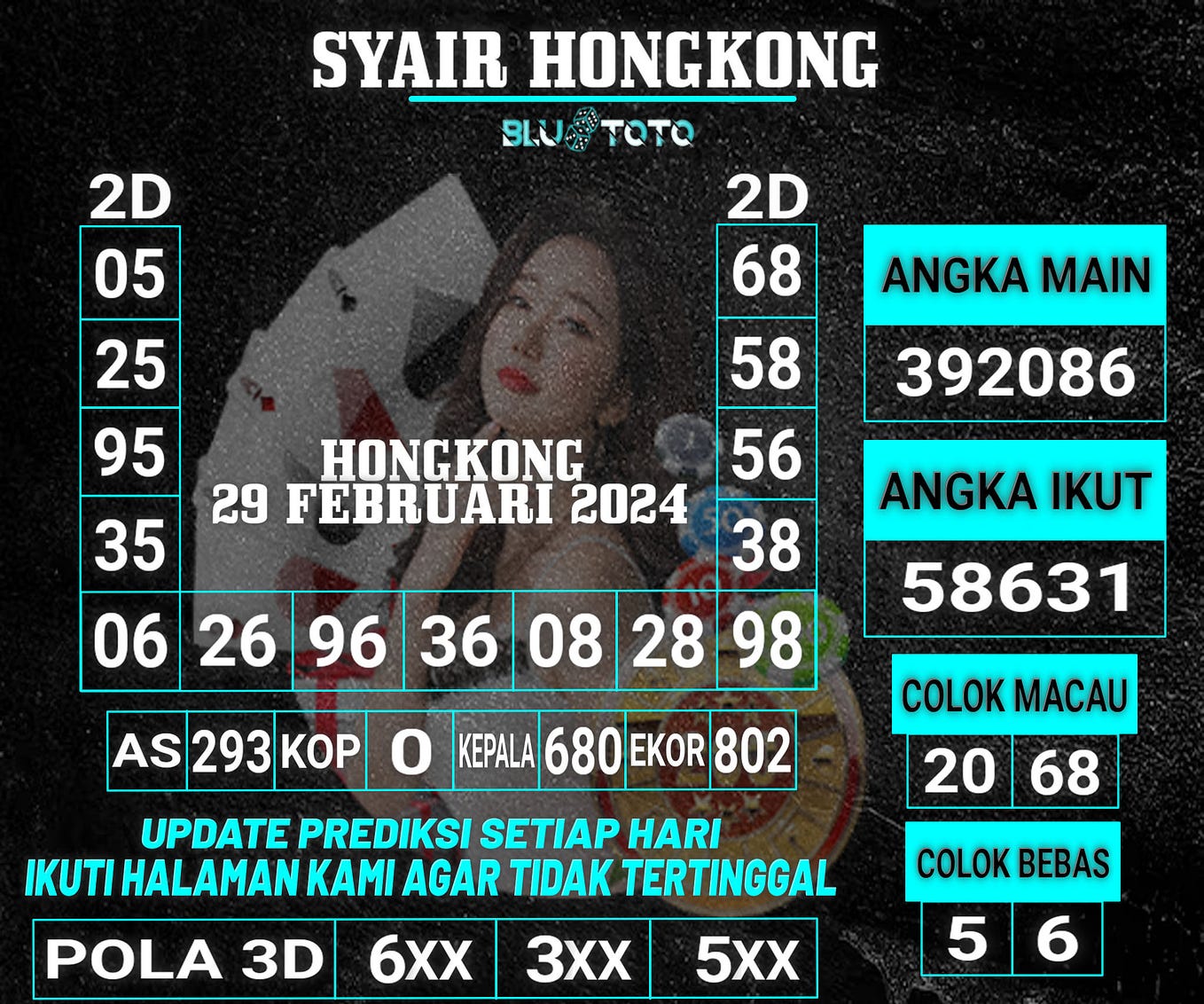 PREDIKSI JITU SYDNEY 2024 Pecinta togel maupun Bandar darat Yukk Merapat di Blutoto😍 Pembayaran ...