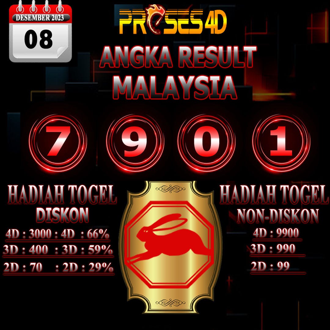 PROSES4D | LUXURY CASINO NO.1 DI INDONESIA - PROSES 4D SITUS SLOT GACOR ...