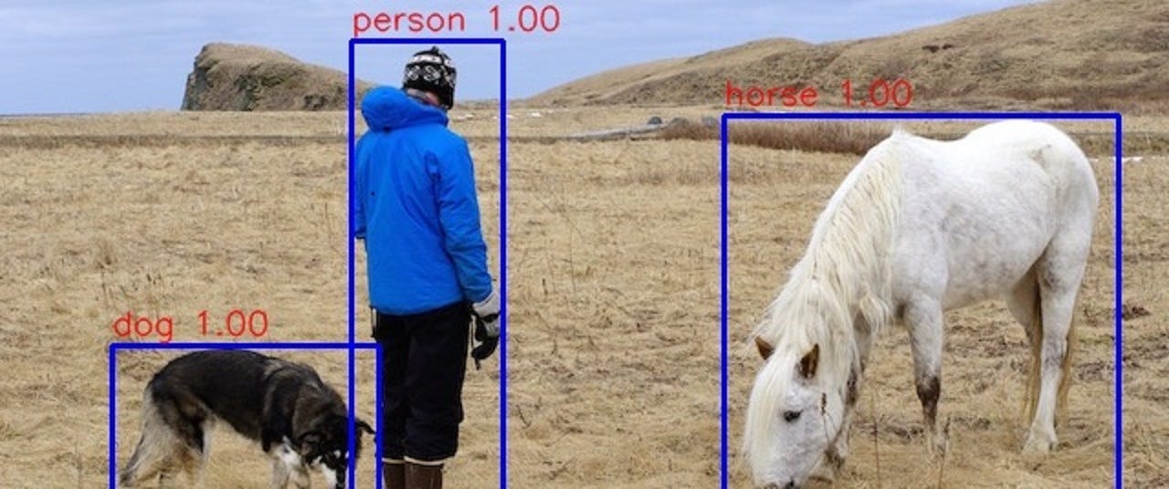 Precision Beyond Pixels: mAP Unveiled for Object Detection Assessment | by Nitin Kushwaha | Sep ...
