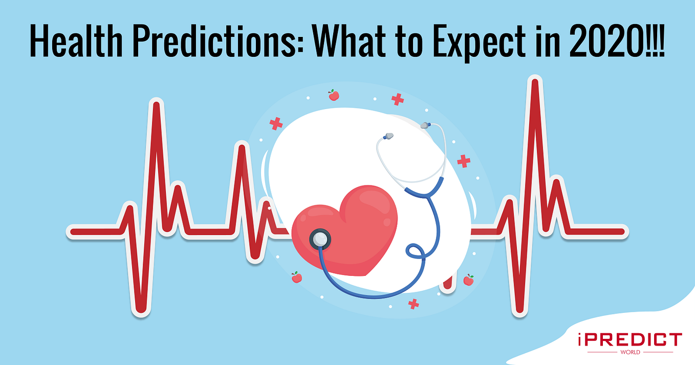 Top 7 Economic Predictions for the year 2020 | by IpredictWorld | Medium