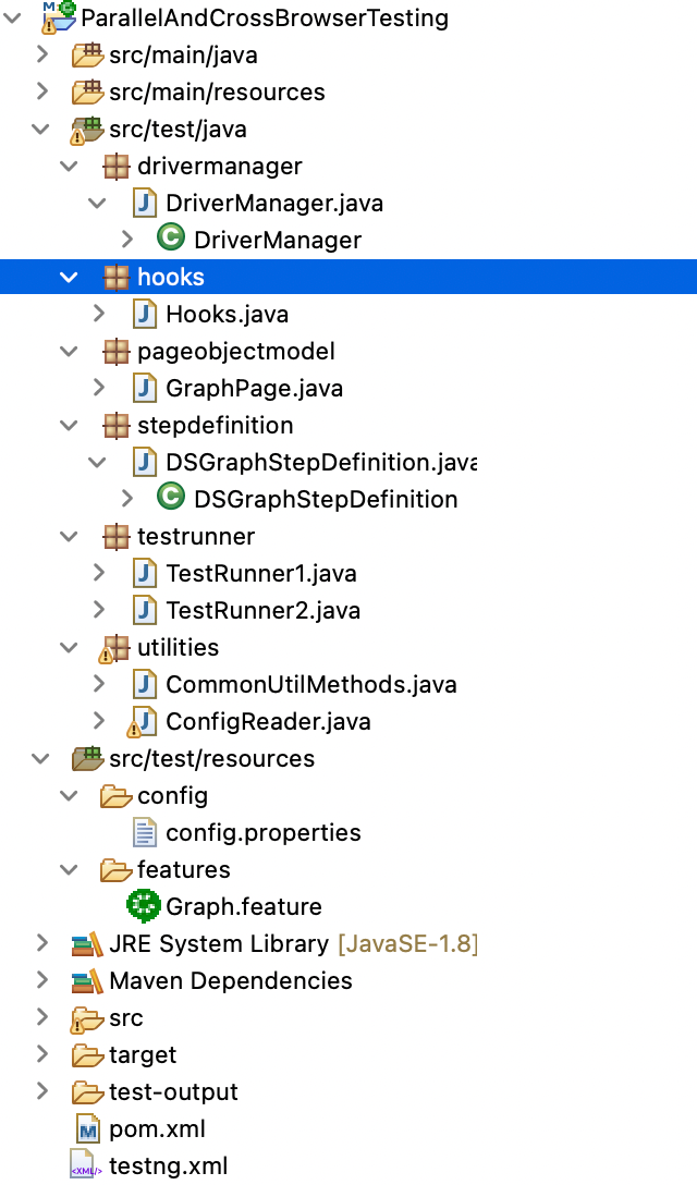 Efficient Cross Browser Testing Mastering Parallel Execution In Cucumber Bdd With Maven By
