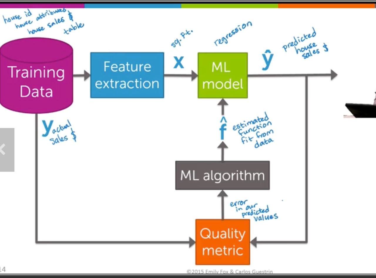 Beyond Numbers: Communicating Effectively through Data Visualization ...