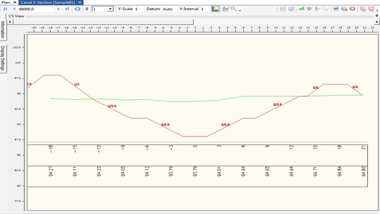 Longitudinal Section and Cross Section in Surveying - Infycons Creative Software - Medium
