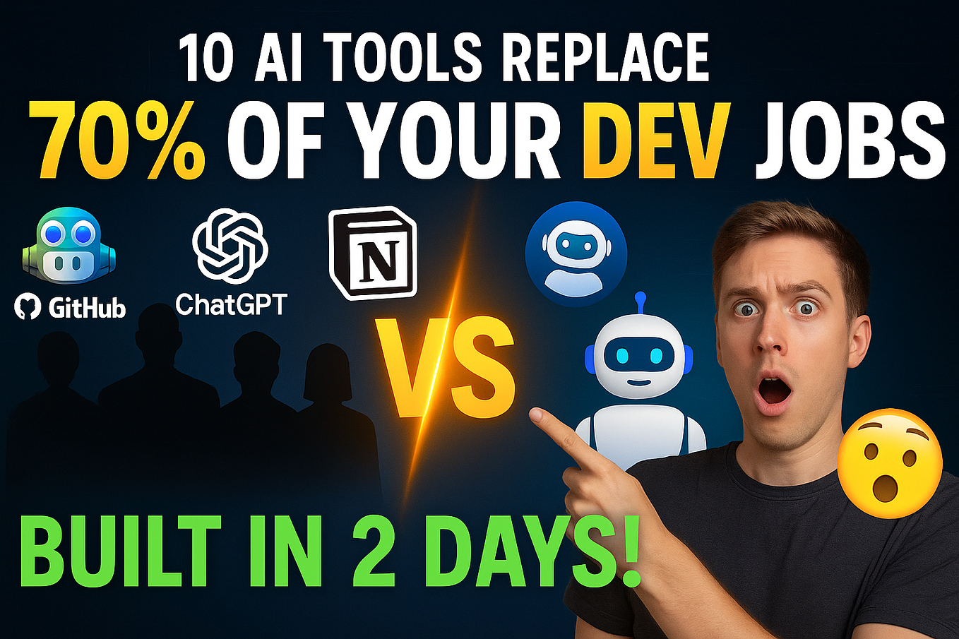 Cursor AI for VS Code: Code Faster | Top Python Libraries