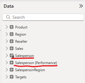 Semantic Kernel : Automatically invoke functions | by Nicolas Anderson | Medium