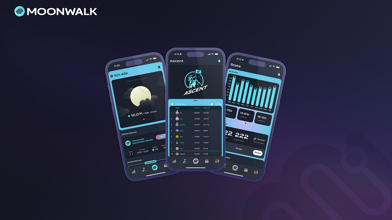 Moonwalk Ascent Continues: Levels, Leagues, and What Comes Next 🚀 | by ...