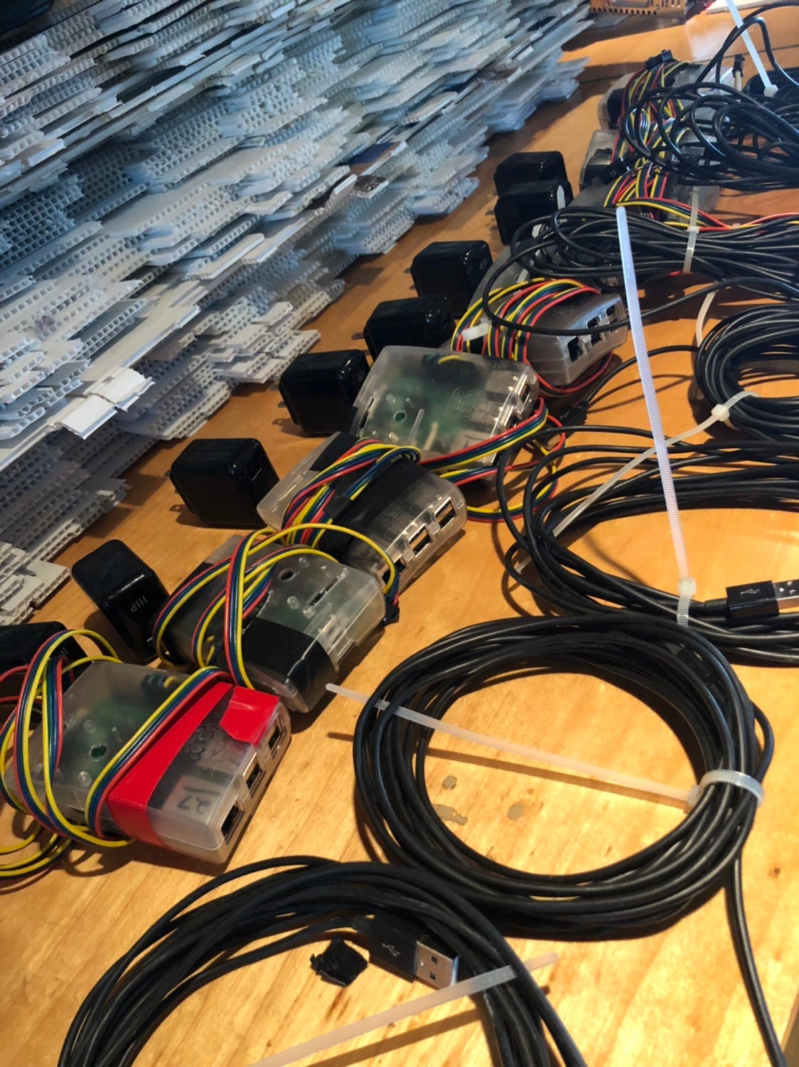 Why Rust is the Most Loved Language by Developers | by Janette ...