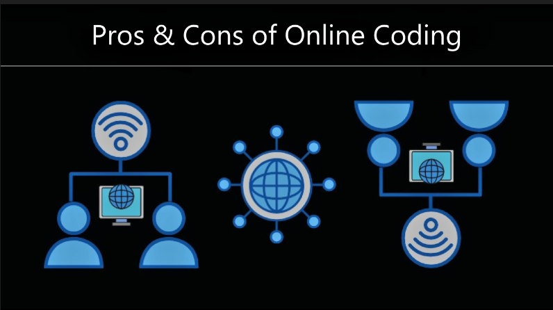 The Importance of Collaboration and Teamwork in Coding Education for ...