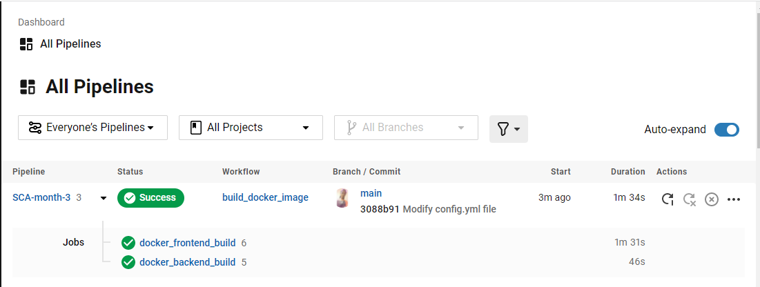 How to deploy the AWS Cloud Resume API with Terraform and GitHub ...
