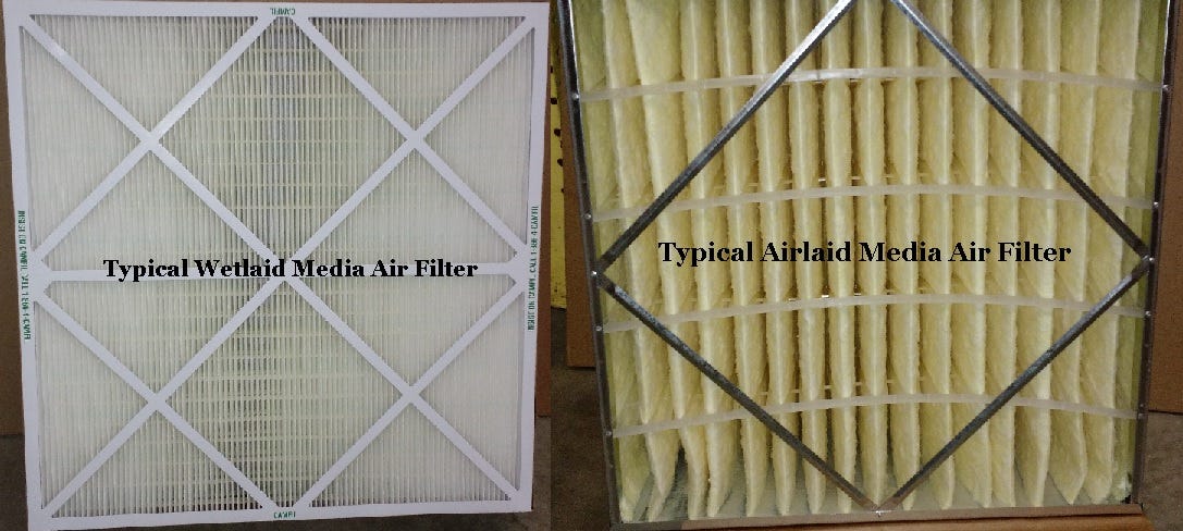 HVAC Filter By-pass and Bleed-Through | by Filtration Systems | Medium