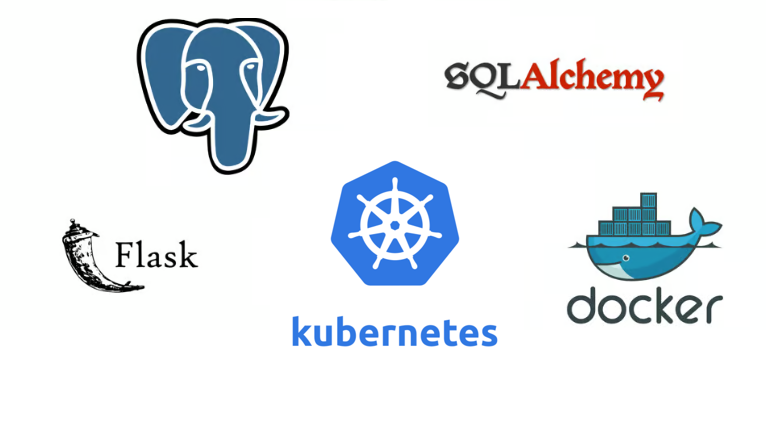 🚀 Desarrollo Web con Flask: Una Introducción Práctica | by ...
