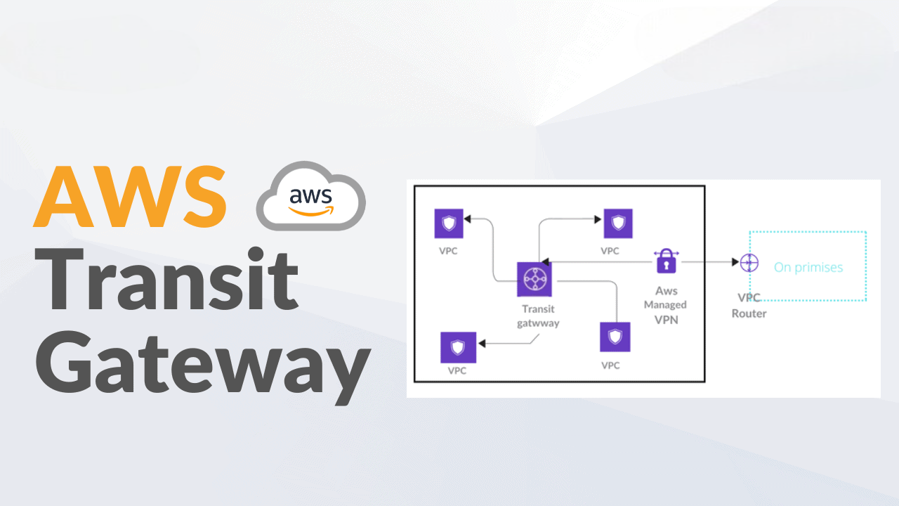 Resilient AWS Architectures: HA & Disaster Recovery | DataDrivenInvestor