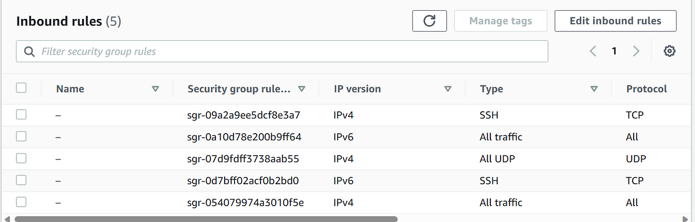 Communication between two containers using VxLan overlay network and ... Communication between two containers using VxLan overlay network and ...