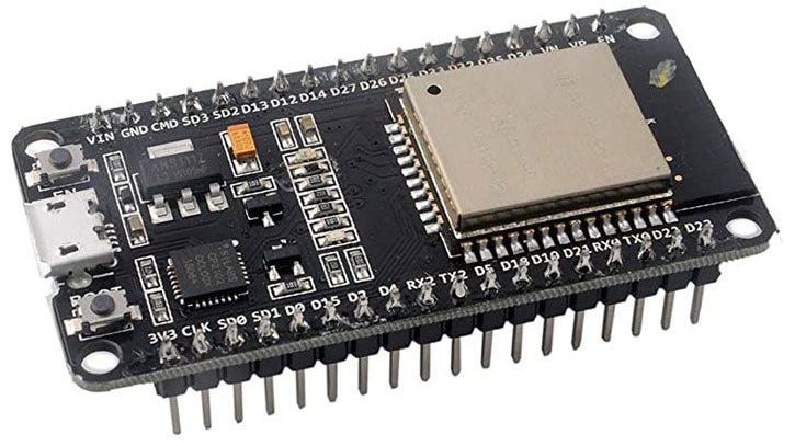 ESP32 Part 10: Visualization & Data Logging | by Razan Aditya Putra | Medium