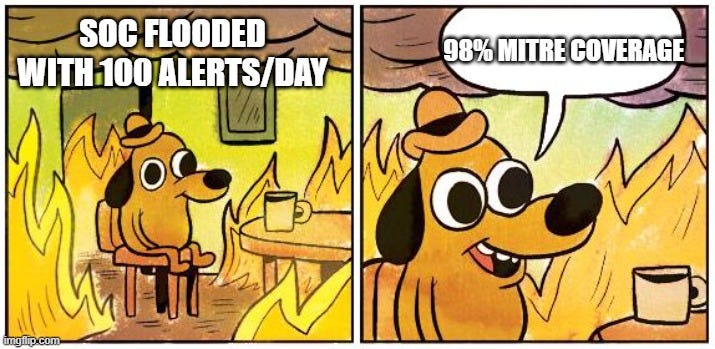 Understanding Post-Exploitation: Cybersecurity | by Paritosh | Medium
