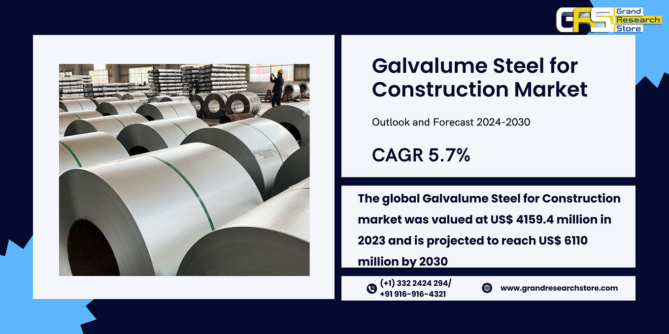 Global Indium Wire Market Research Report 2024–2030 (Status and Outlook) | by Naikdipti | Jul ...