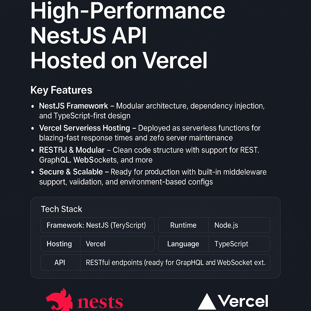 🚀 Role Based Access Control In Nestjs Using Custom Permission Guard By Nurul Islam Rimon Medium