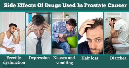 What are the benefits of choosing laser prostate removal over other treatment options? | by Dr ...