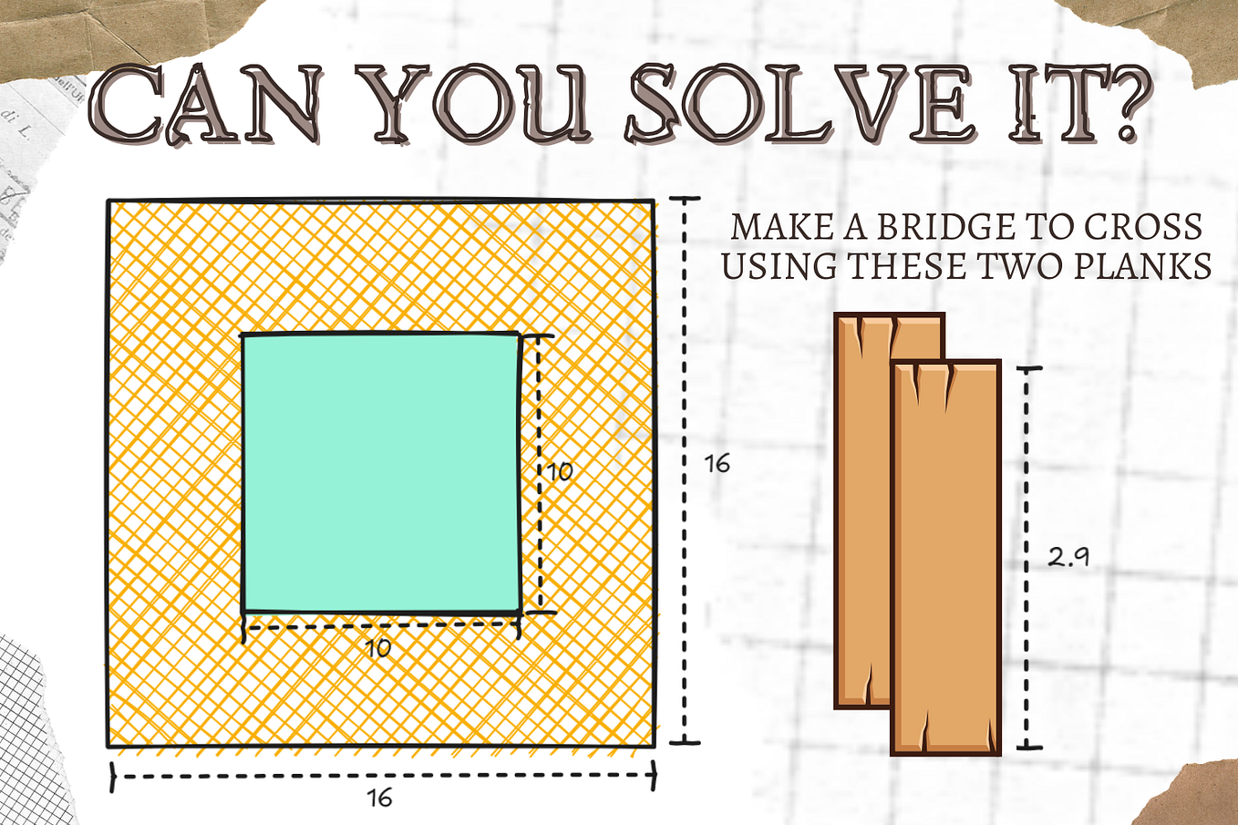Tuesday Coding Tip 74 — Abstracting pipeline steps | by Jakub Neruda ...