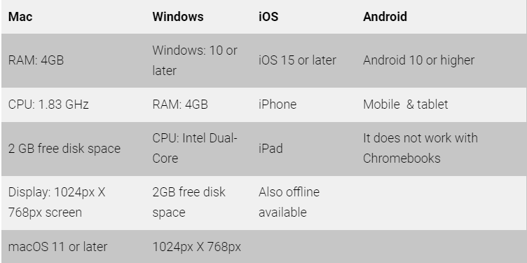 How to Connect to Cricut: Easy Steps for Phone and Computer | by Trent ...