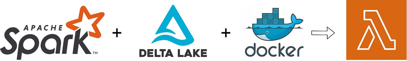 Train Deploy And Predict Cost Effective Ml Models In Aws Cloud By Prasanth Mathesh Aws In