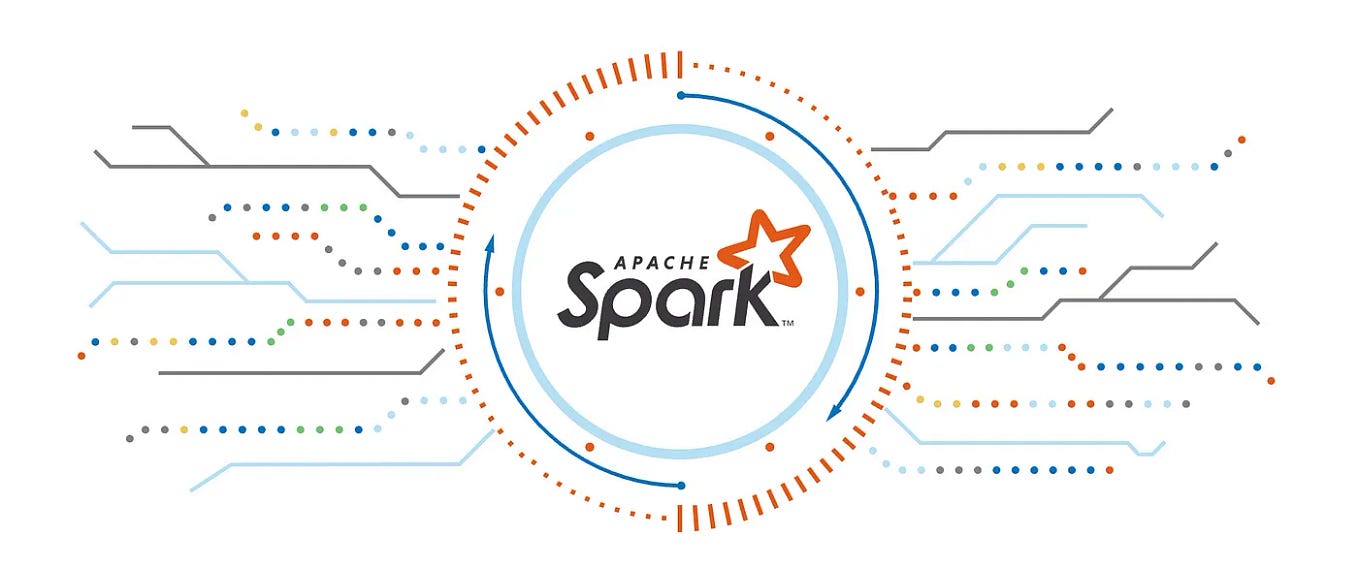 Creating Synthetic Credit Card Data with Python and PySpark | by ...