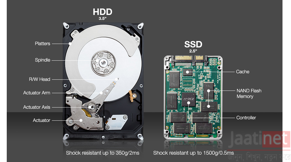 Installing a CS:GO Dedicated Server in Ubuntu | by Oritro Ahmed | Medium