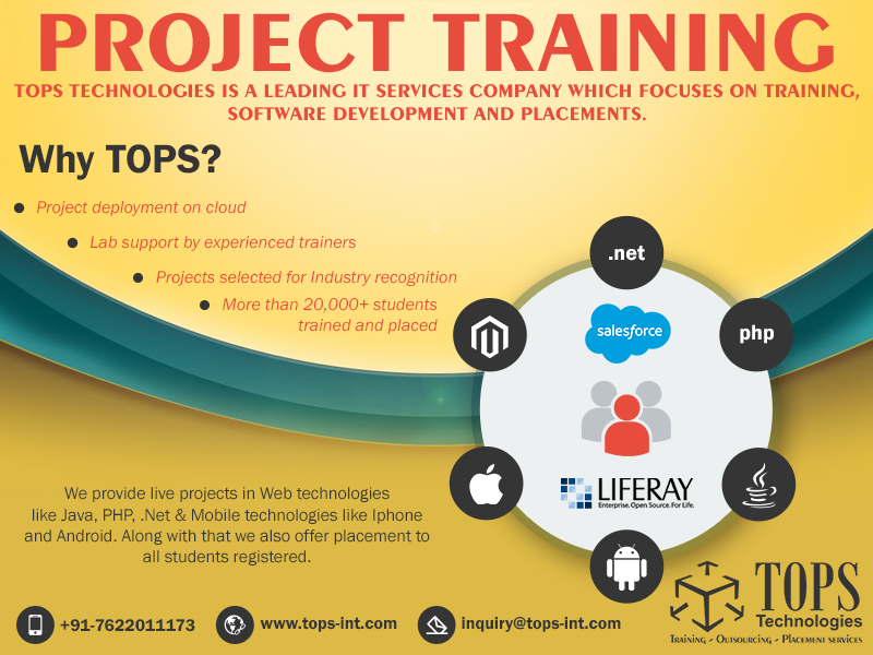 How to Create PSAR (Patent Search & Analysis Report) for Final Year ...