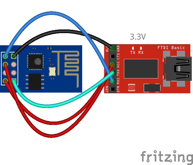 Building the TensorFlow lite Python tflite Runtime on a Raspberry Pi Zero | by Andrew Rapp | Medium